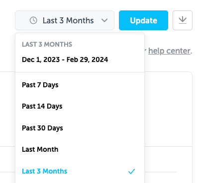 Where can I review board metrics? – Kudoboard